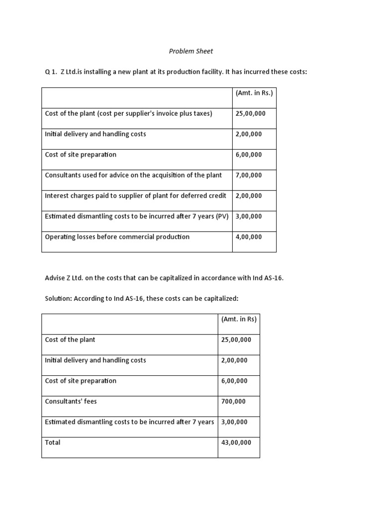 Problems On PPE | PDF | Depreciation | Book Value