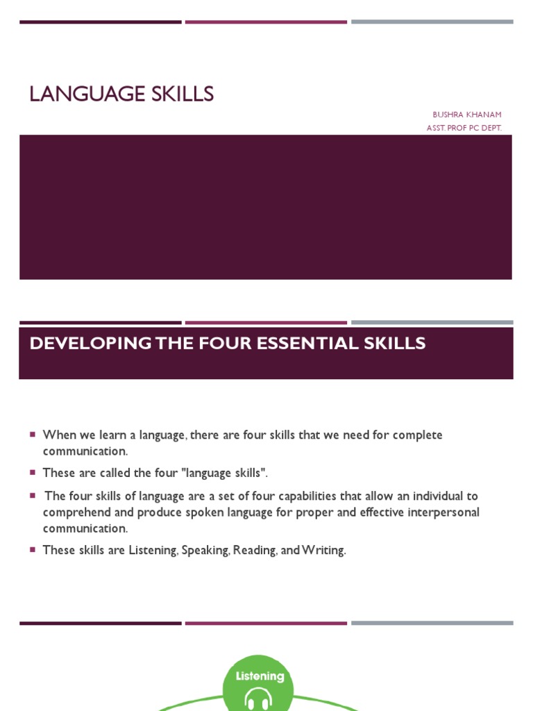 LSRW Skills for Effective Communication | PDF | English Language | Speech
