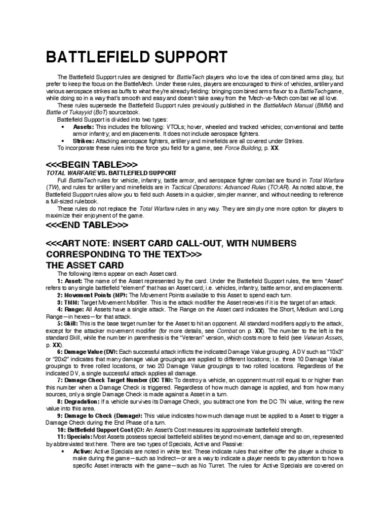 Battlefield Support | PDF | Artillery | Tanks