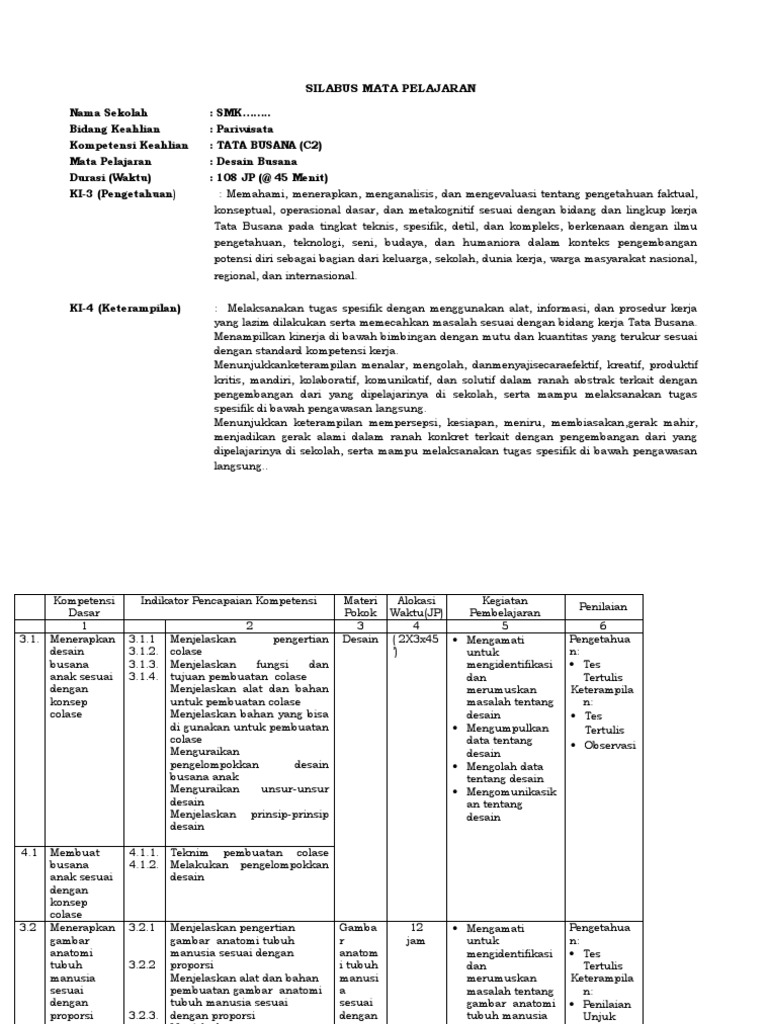 01.silabus Revisik13 - Desain Busana | PDF