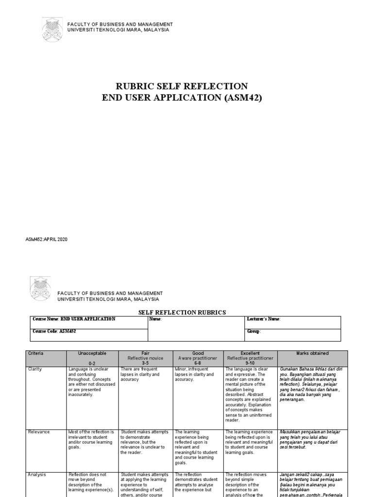 Self Reflection Rubric for ASM452 | PDF | Cognitive Psychology ...
