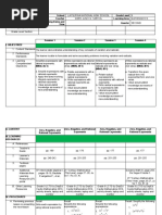 Ipbt Portfolio Output Template Year 3 | PDF
