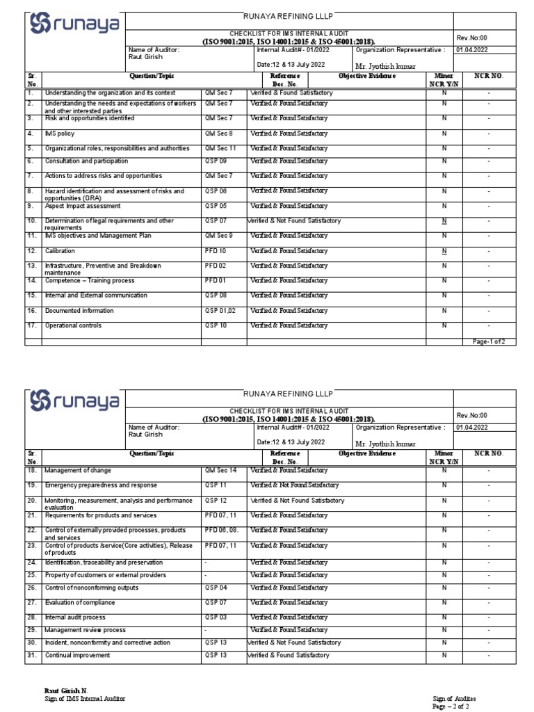 IMS Audit Checklist July 2022 | PDF | Audit | Internal Audit IMS Audit Checklist July 2022 | PDF | Audit | Internal Audit