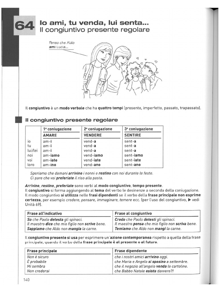 Esercizi Di Congiuntivo | PDF