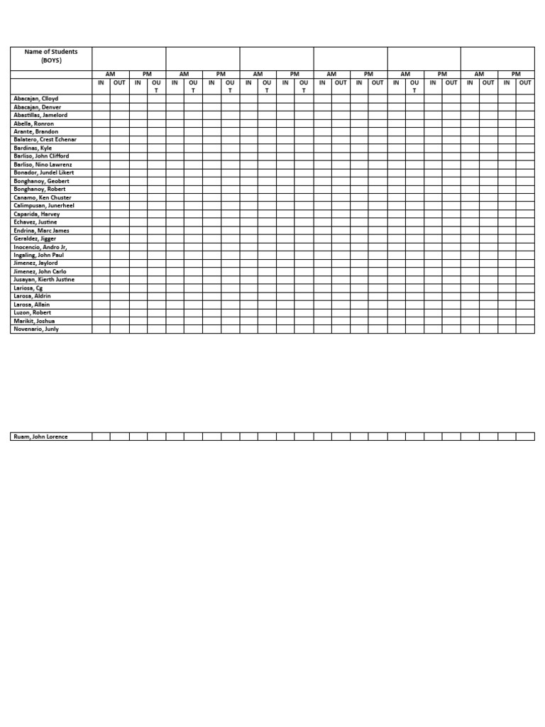 Name of Students (BOYS) | PDF