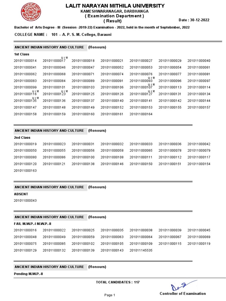 30 Dec 20229556 | PDF | Bachelor's Degree | Academic Degree