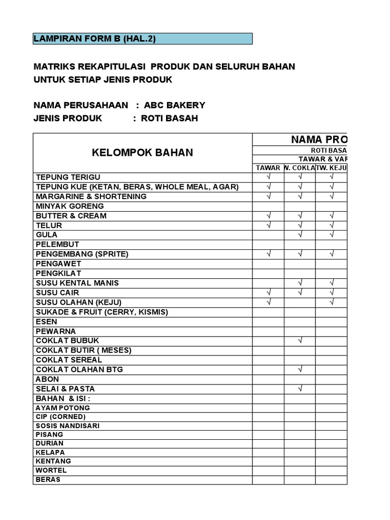 Contoh Matriks VS Nama Produk (Bakery) | PDF