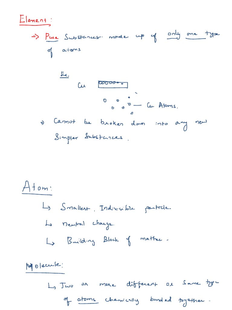 Chemistry Notes MathVision | PDF