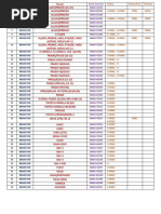Raytech Retail Price List | PDF | Commercial Vehicles | Transport