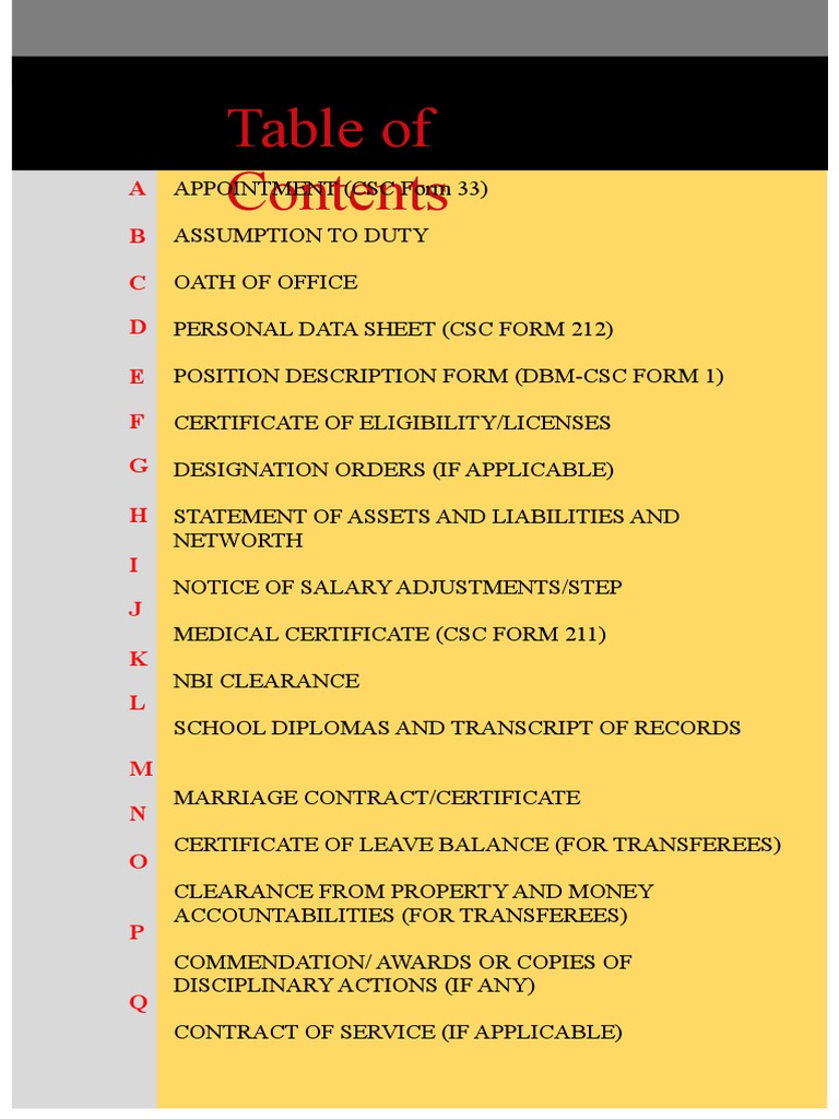 Table of Contents 201 File | PDF