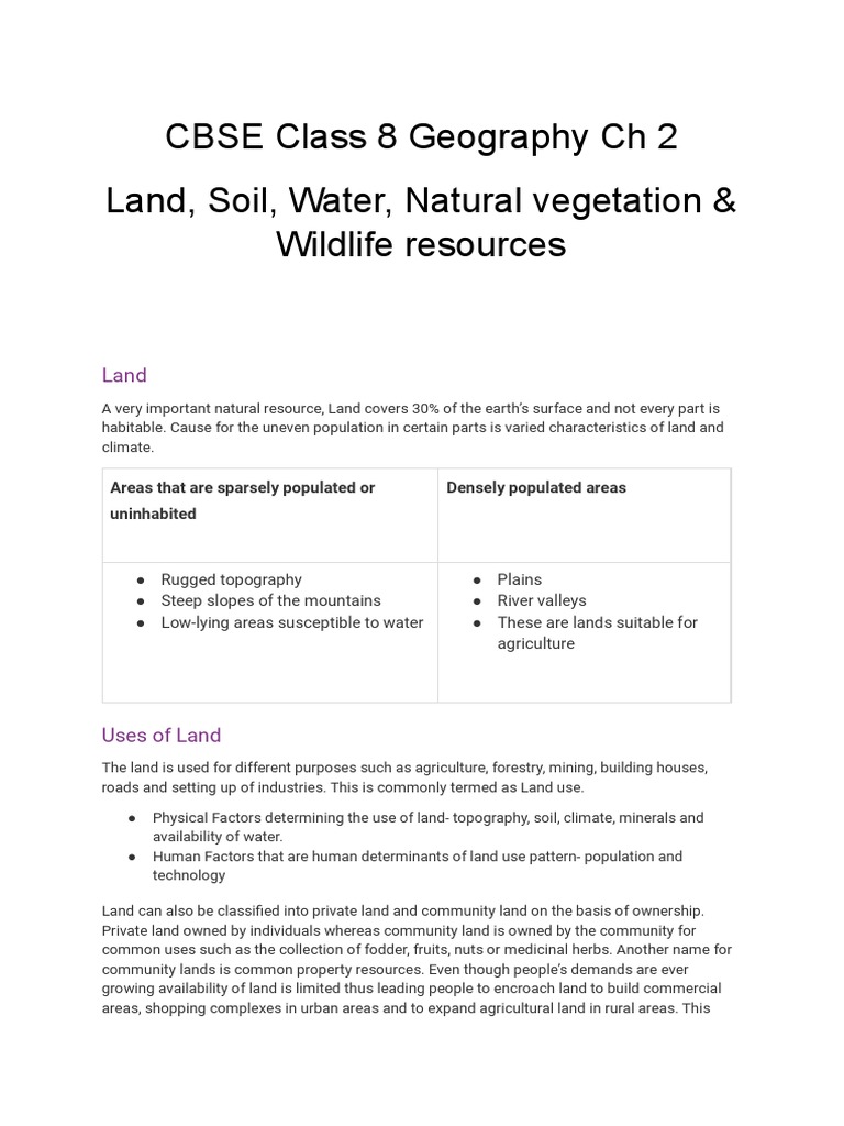 CBSE Class 8 Geography CH 2 Land, Soil, Water, Natural Vegetation ...