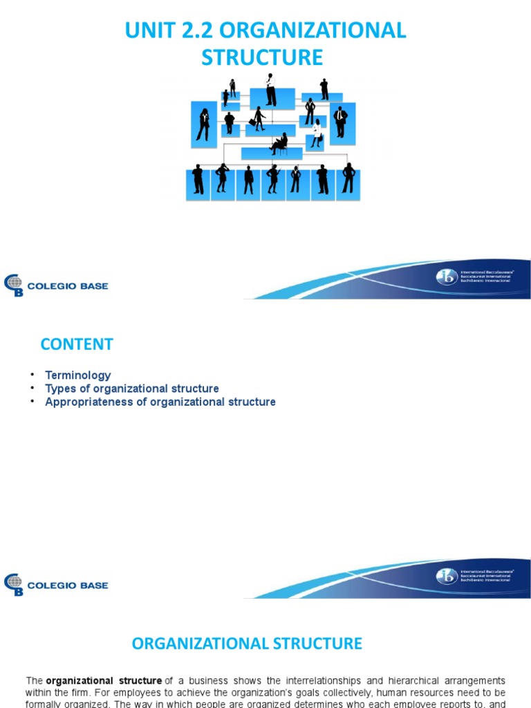 2.2 Organizational Structure | PDF | Organizational Structure | Recycling