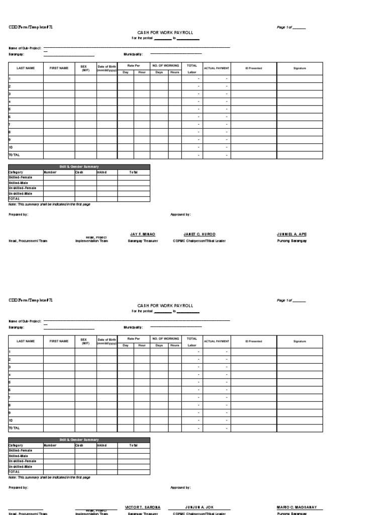 CDD Form/Template #71 Cash For Work Payroll: Page 1 of | PDF