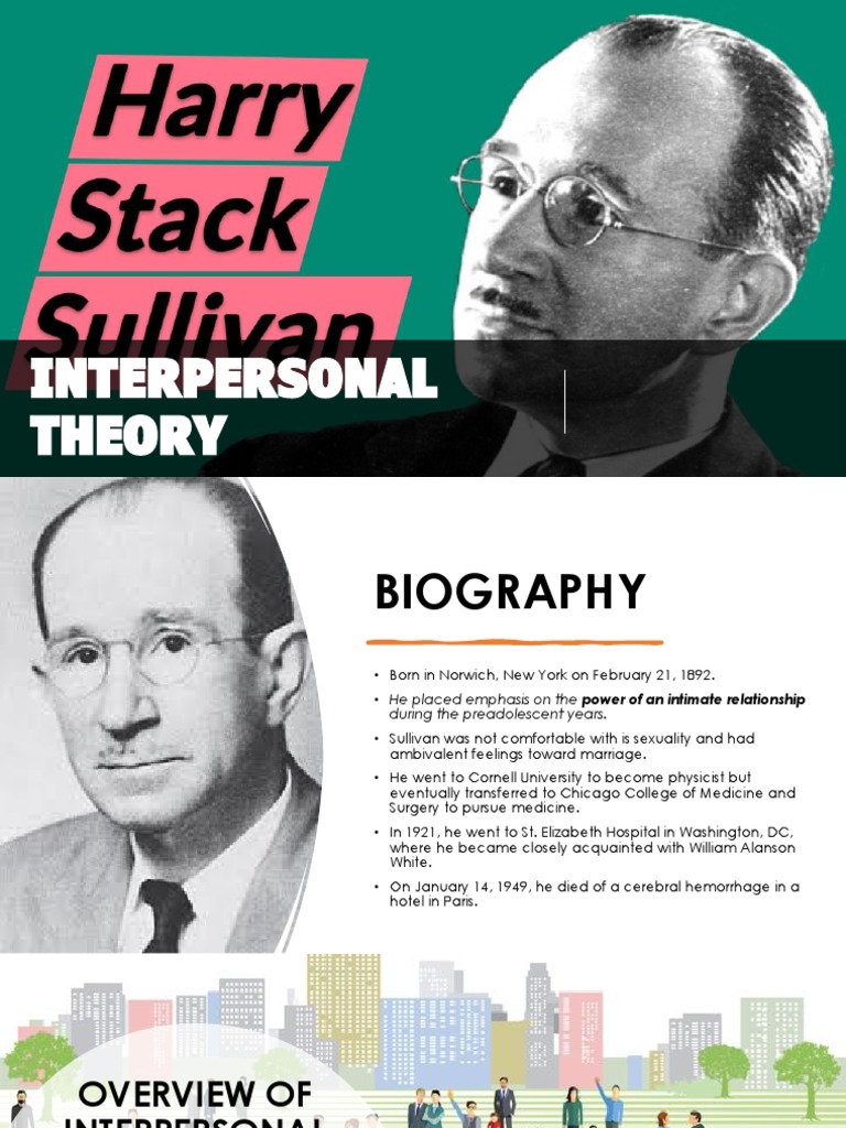 Module 9 HARRY SULLIVAN | Download Free PDF | Adolescence | Intimate ...