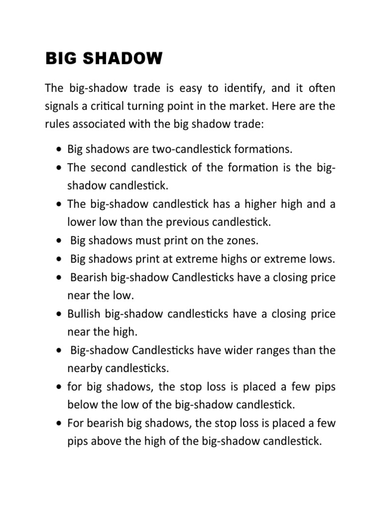 Big Shadow Trading Strategies | PDF | Home & Garden