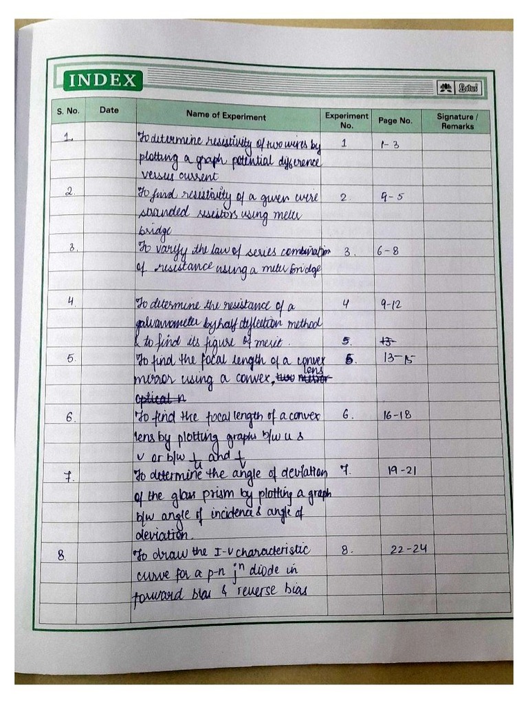 Experiments Class 12 Physics Pdf