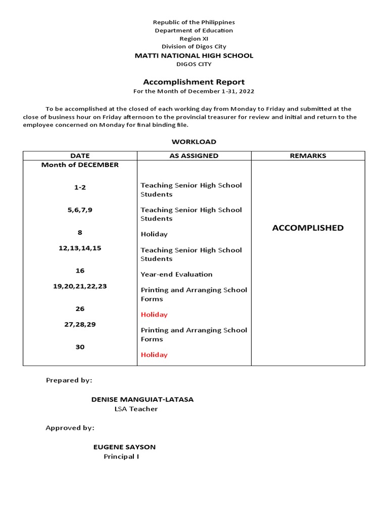December Accomplishment Report 2022 | PDF