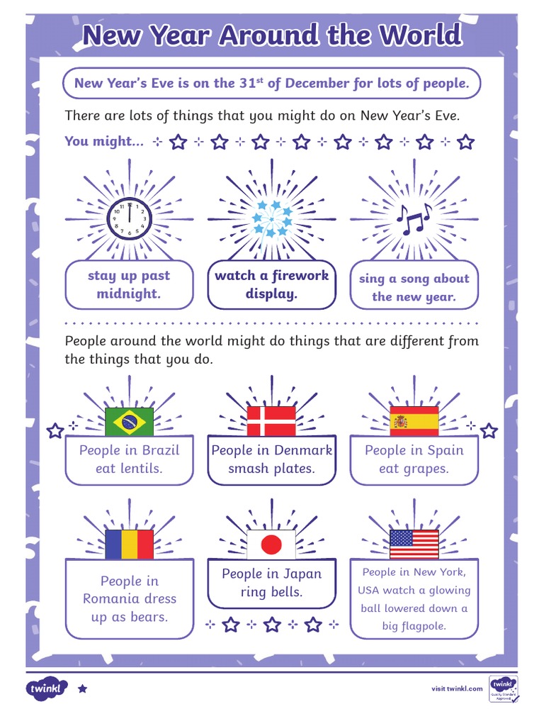 ks1 New Year Celebrations Around The World Differentiated Reading ...