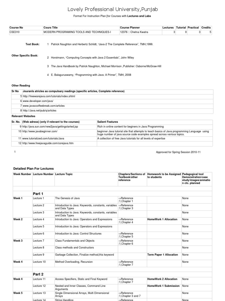 CSE310 Syllabus: Modern Programming Tools | PDF | Java (Programming ...