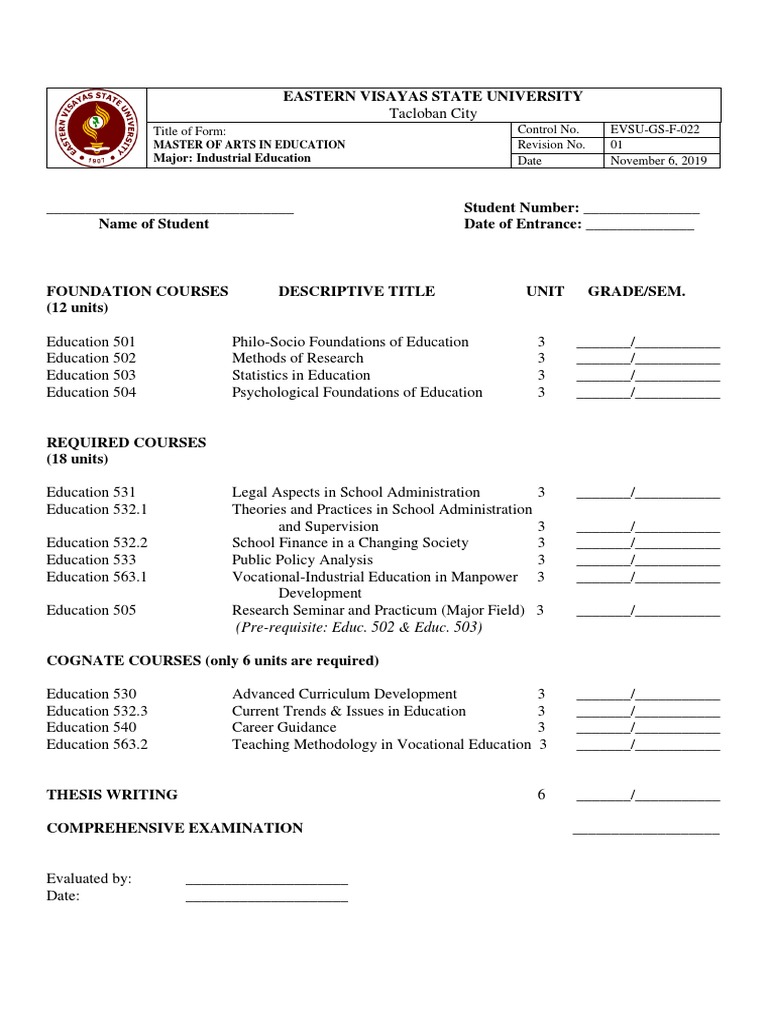 22-MAED-Industrial-Education | PDF | Thesis