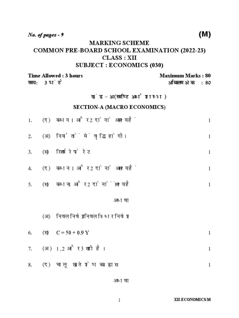 Analysis of a Class 12 Economics Exam Marking Scheme | PDF