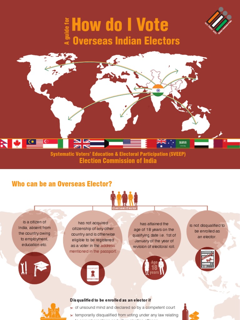 Nri Brochure English | PDF | Identity Document | Political Events