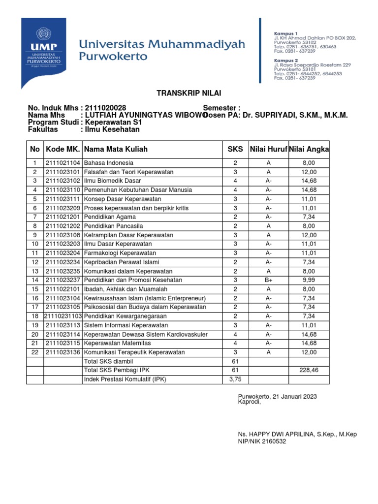 Transkrip Nilai Lutfiah Ayuningtyas W. | PDF