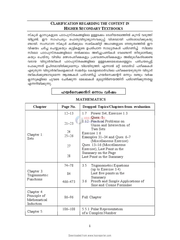 HSSRPTR - SCERT Dropped Topics - Chapters From Evaluation Class-XI ...