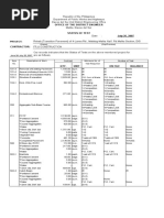 Work Methodology For VDF | PDF | Concrete | Flooring