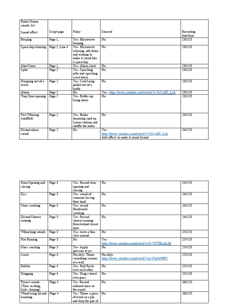 Radio Drama Sound Effects Guide | PDF