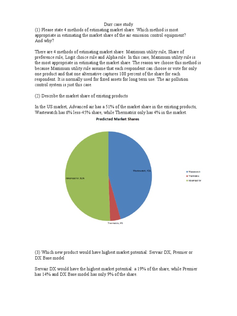 Marketing Engineering of Durr Study | Download Free PDF | Utility ...