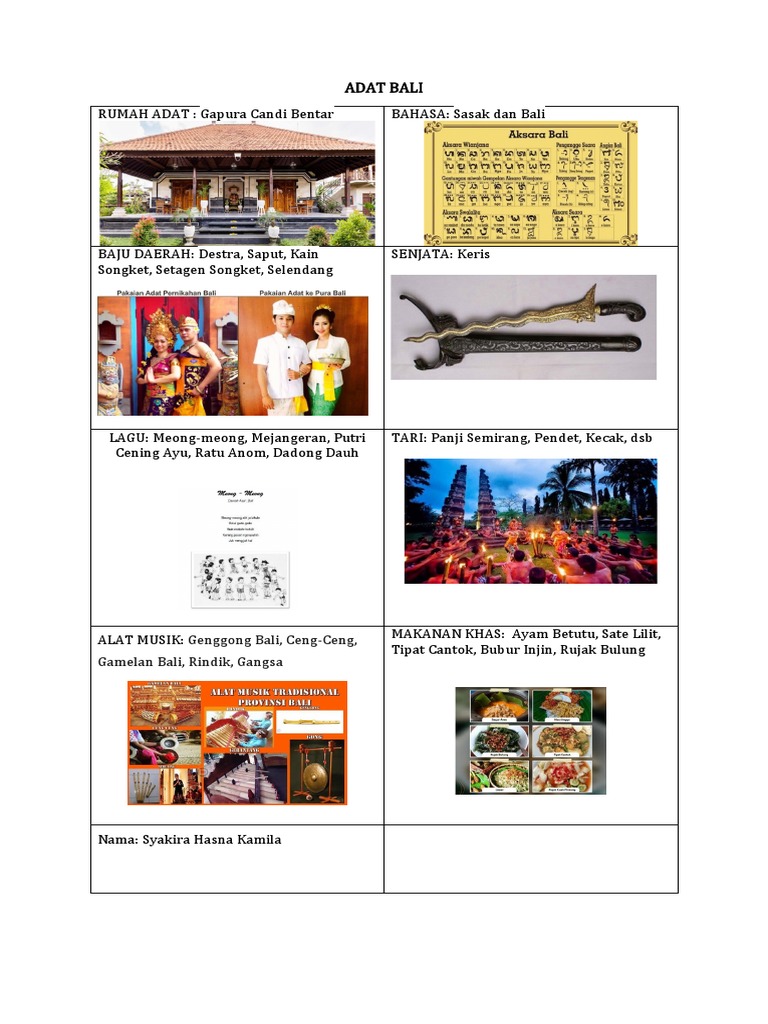 Adat Bali | PDF