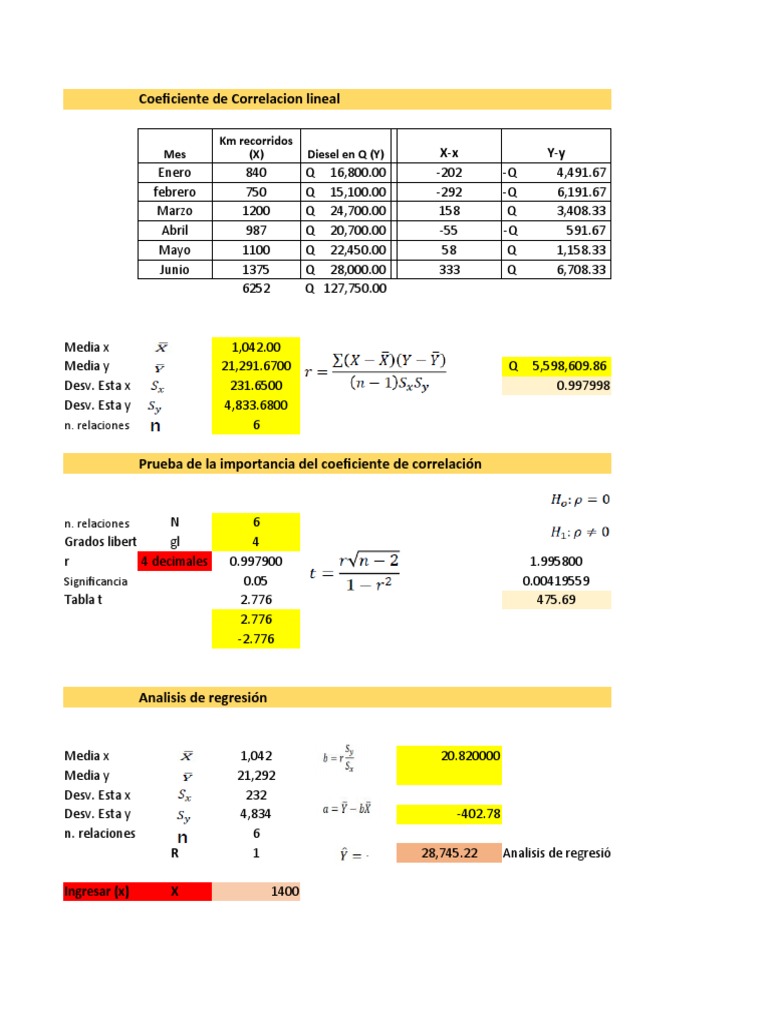 Formulas Estadistica Aplicada 2 Universdad Galileo | PDF | Análisis ...