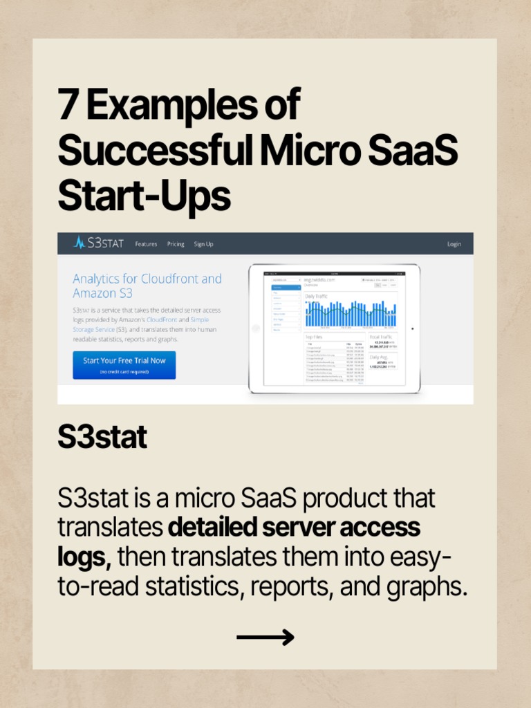 7 Examples of Successful Micro SaaS Start-Ups | PDF