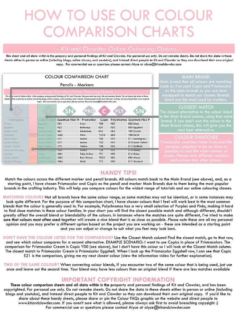 Kit and Clowder - Pencils To Markers Comparison Chart | PDF