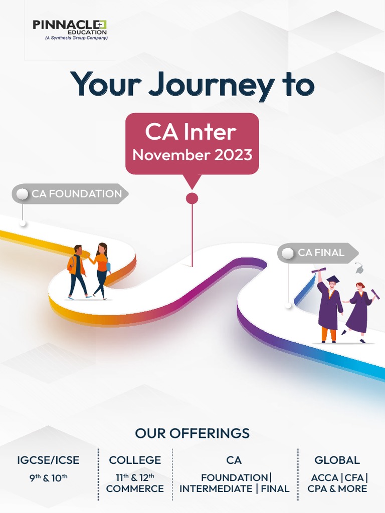 Pinnacle CA Inter Course Overview 2023 | PDF | Multiple Choice | Accounting