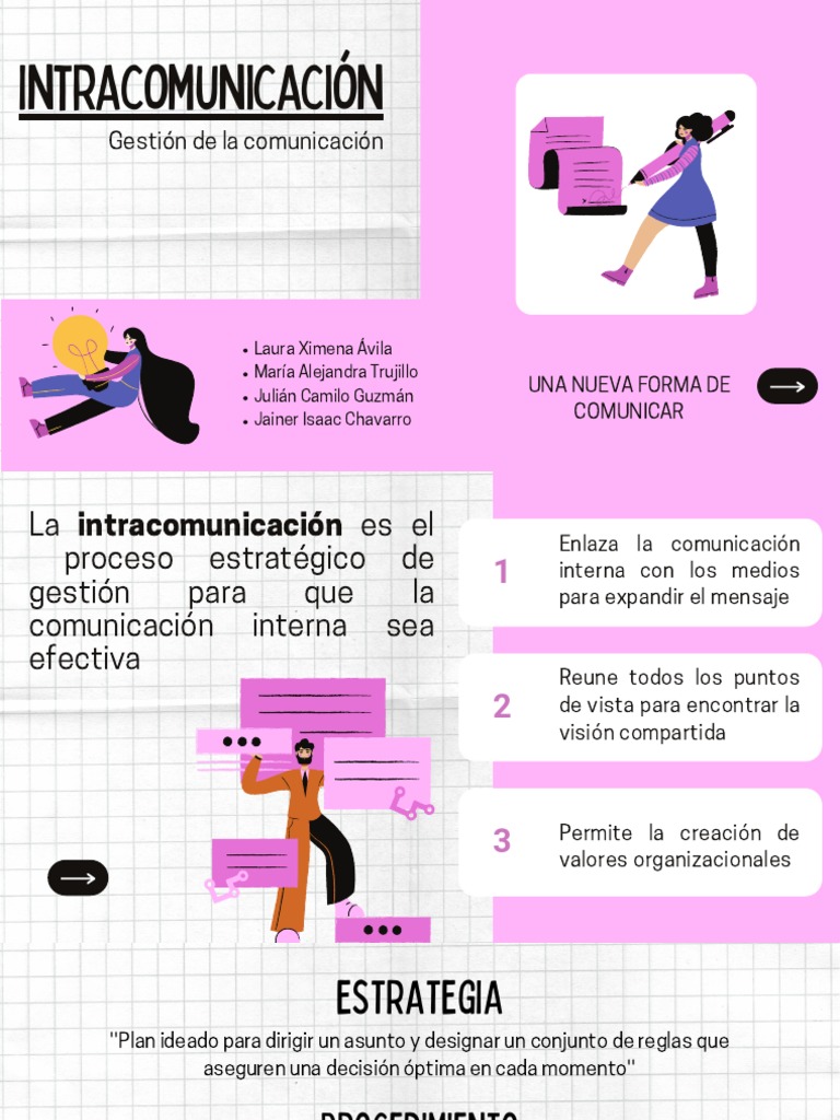 INTRACOMUNICACIÓN | PDF | Business | Comunicación
