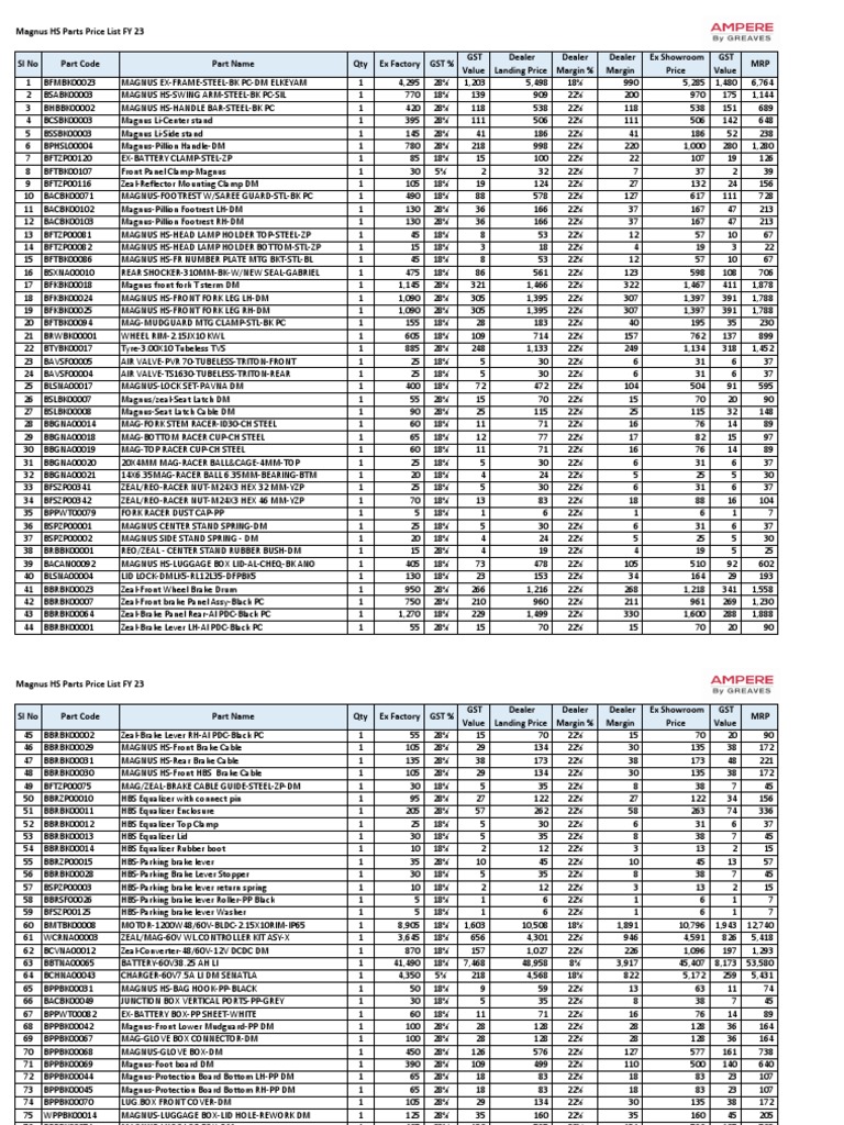 Magnus HS Parts Price List FY 23 | PDF | Vehicles | Wheel