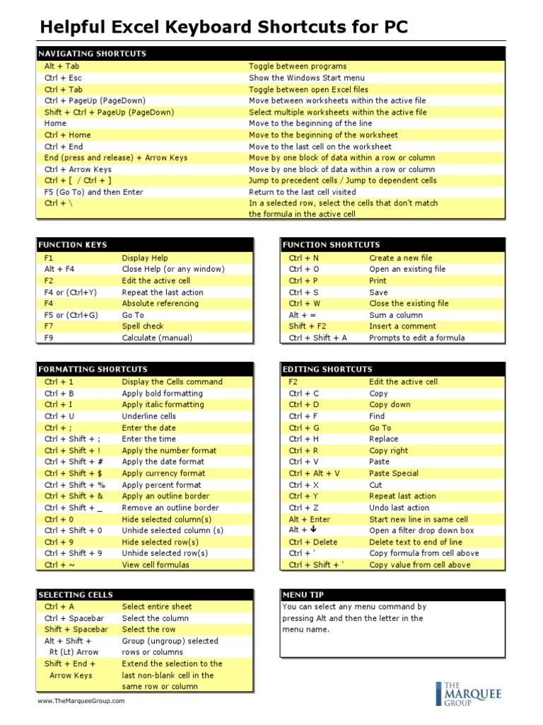 Marquee Keyboard Shortcuts For Pc 2021 Pdf Keyboard Shortcut Computer Keyboard