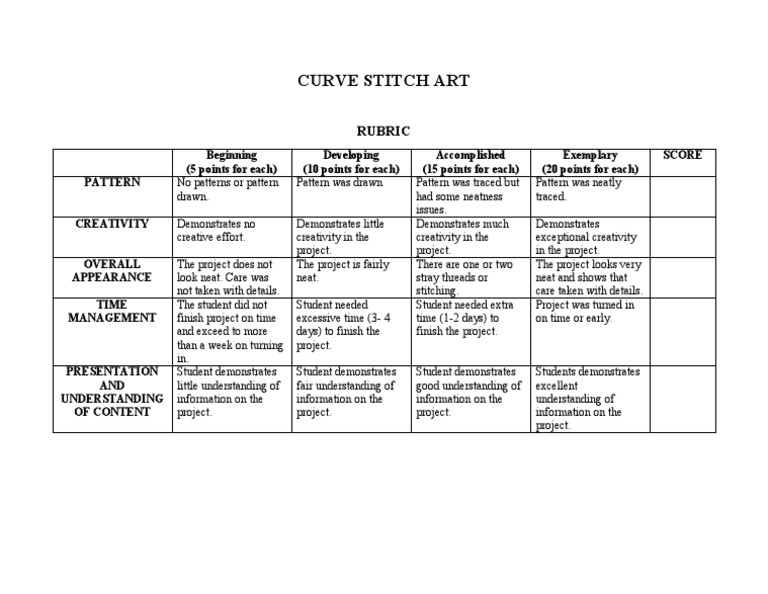 Curve Stitch Art Rubric | PDF