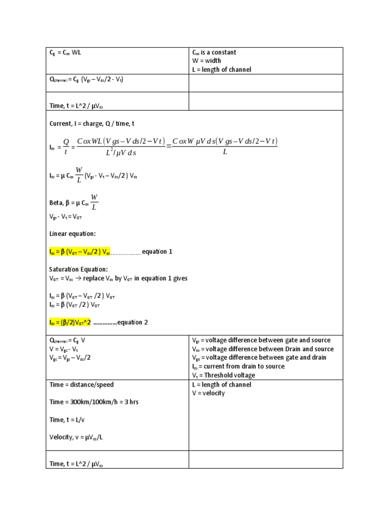 N-Channel MOSFET Dosage Calculations | PDF