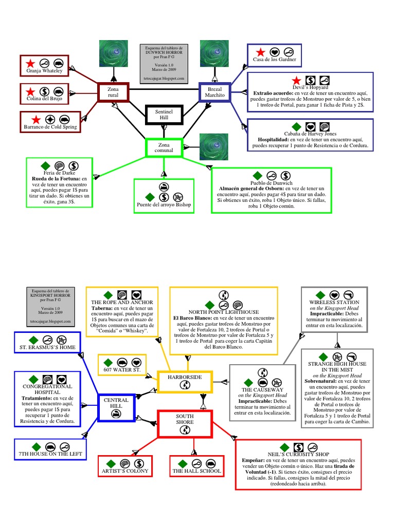 Dunwich Kingsport Horror Esquema Tablero Version 1.0 2 | PDF
