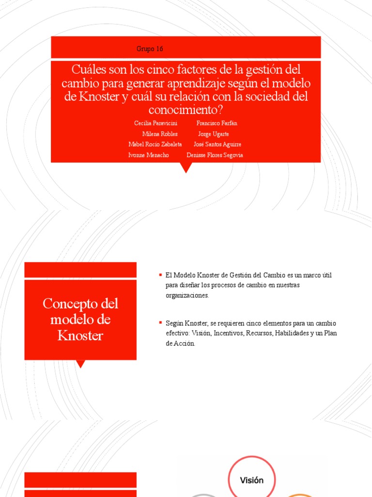 Grupo 16 - Factores de Gestión de Knoster | PDF