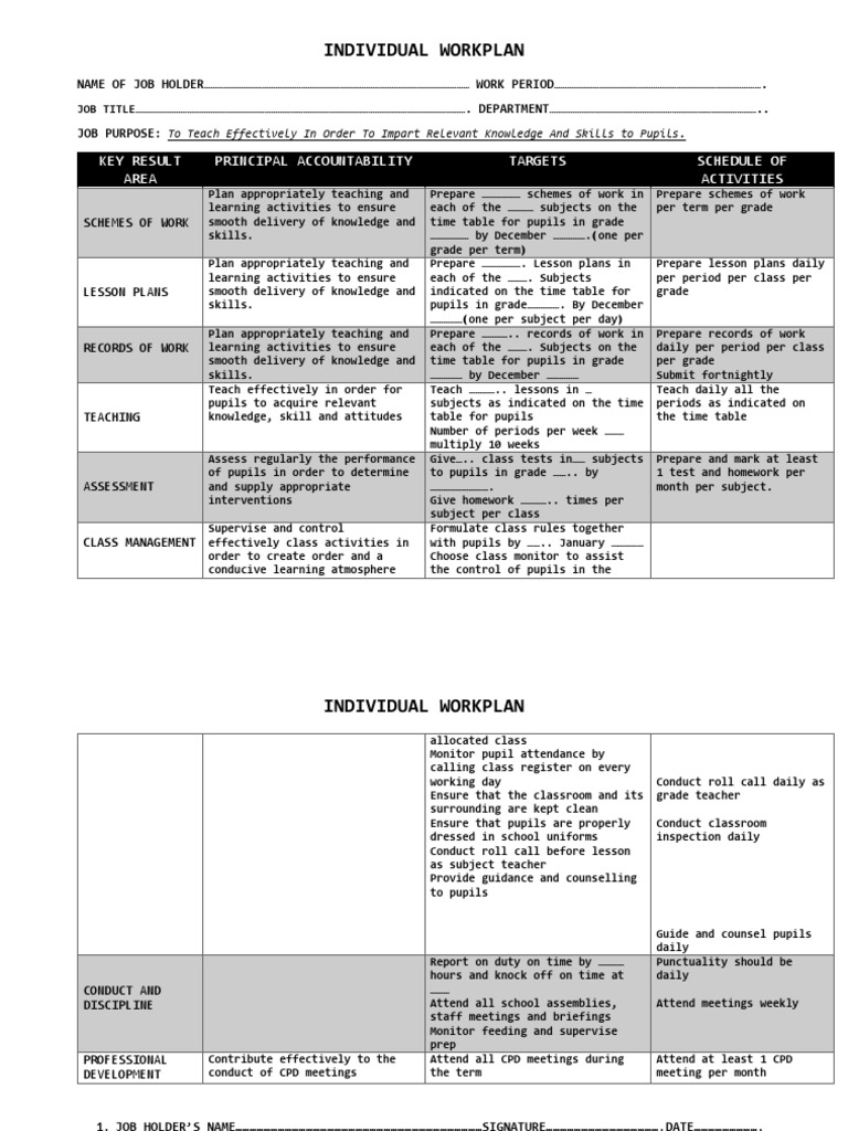 Latest Individual Work Plan | PDF | Teachers | Pedagogy
