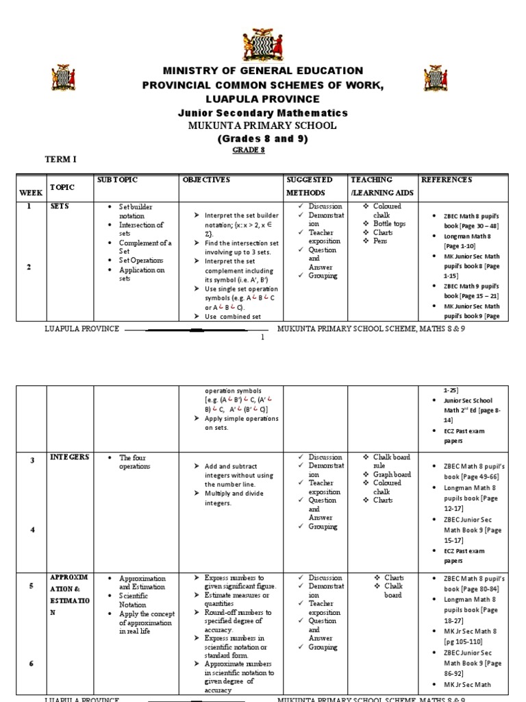 Grade 8 & 9 Maths Schemes | Download Free PDF | Matrix (Mathematics ...