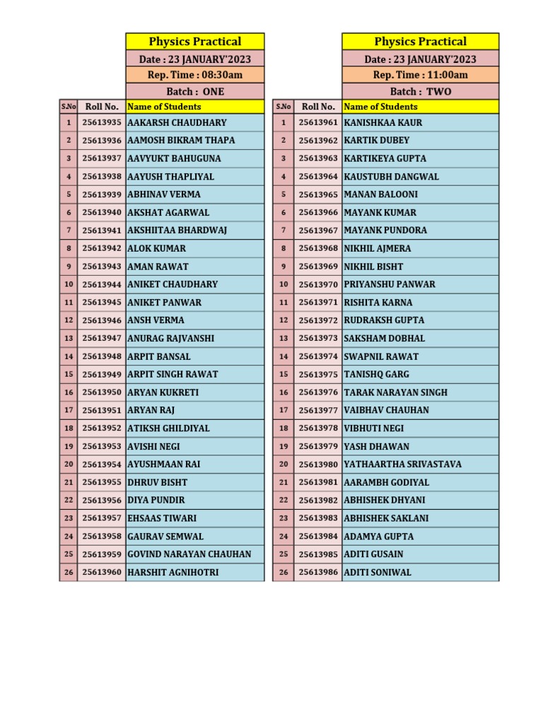 Physics & Home Science Practicals Schedule | PDF
