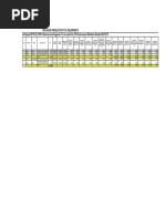 Construction Work Program Sample Ms Project | PDF | Framing ...