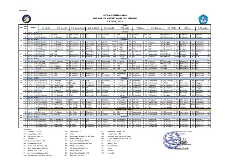 SMP - Roster Pelajaran T.P 2021-2022 | PDF
