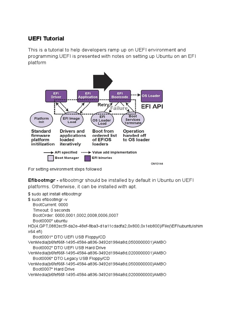 UEFI Tutorial | PDF