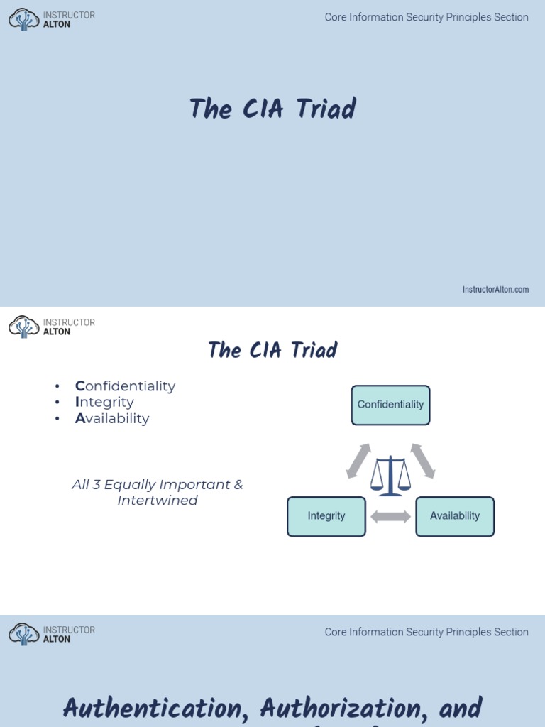 3 Core Information Security Principles Section Pdf Pdf